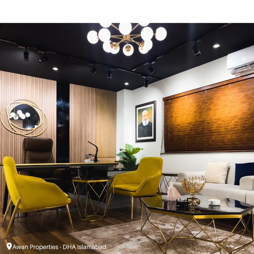 Awan Properties - Premium Real Estate Investment Firm in Pakistan