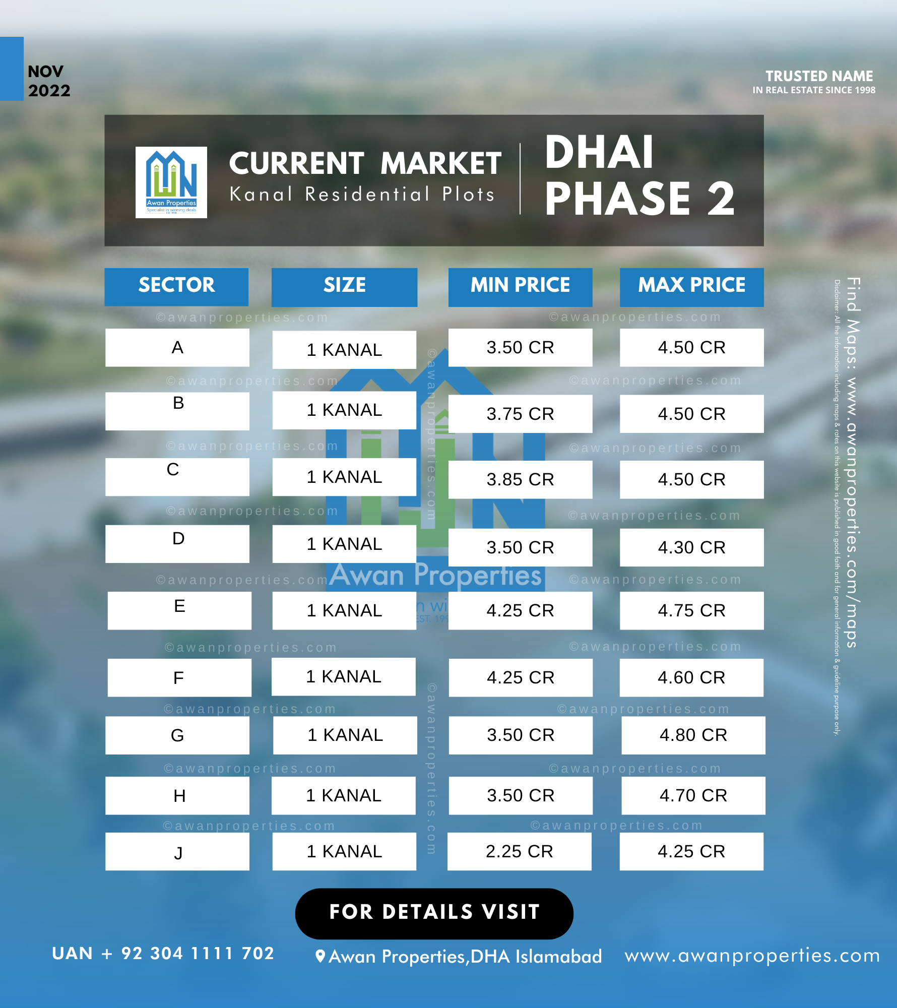 DHA Islamabad Phase 2 Awan Properties DHA Islamabad Phase 2 Awan Properties
