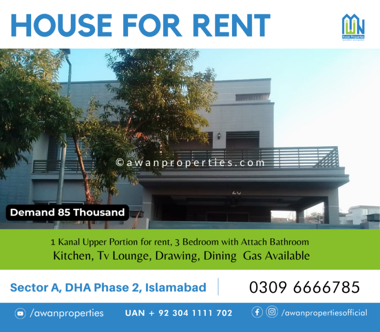 Awan Properties - Premium Real Estate Investment Firm in Pakistan