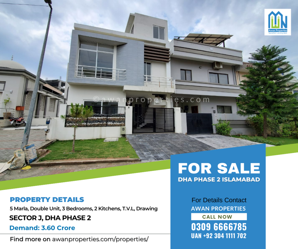 Awan Properties - Premium Real Estate Investment Firm in Pakistan