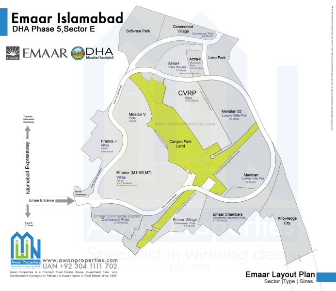 Emaar Islamabad